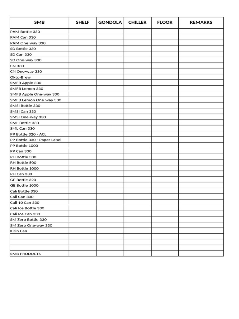 NEW SMB Inventory Form - October 2023 | PDF
