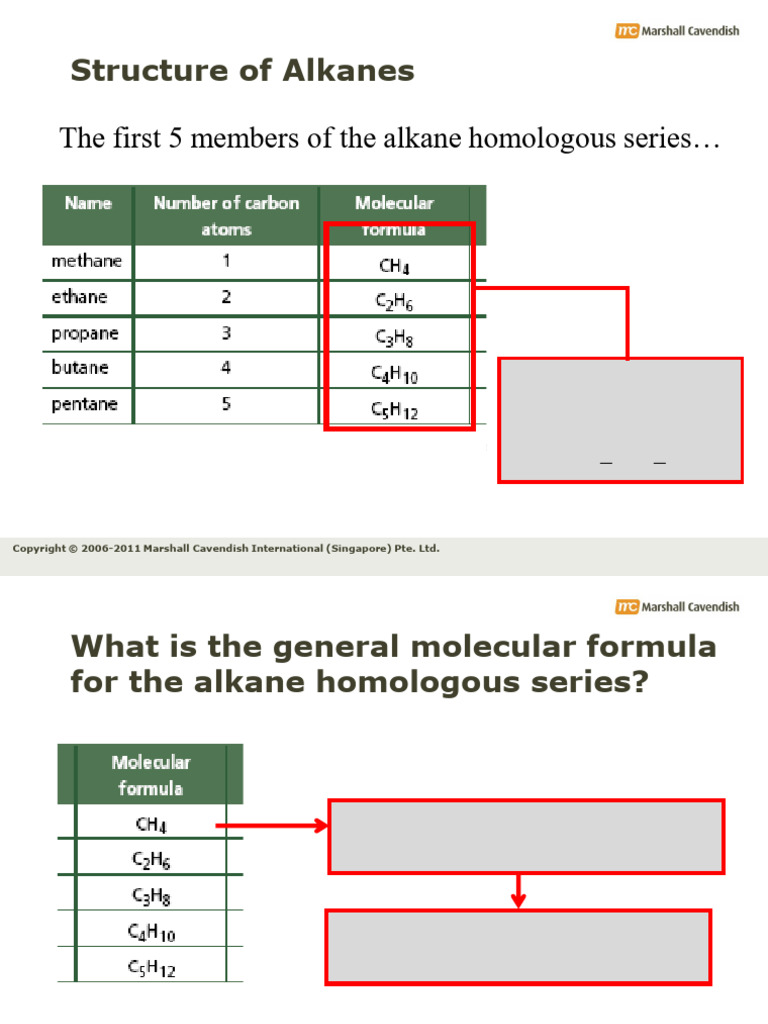 Alkanes | PDF