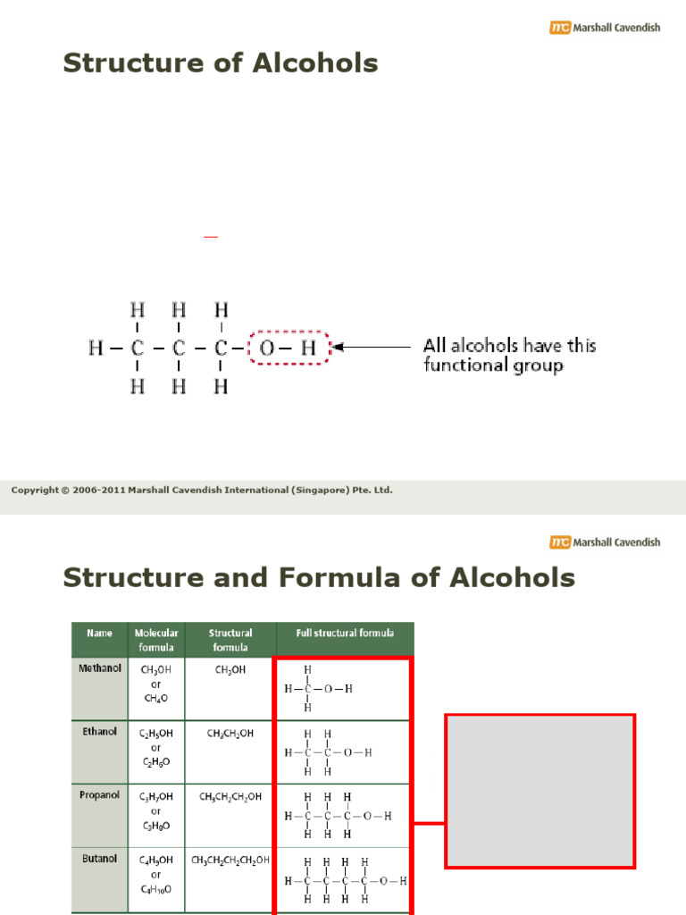Alcohols and Carboxylic Acids | PDF