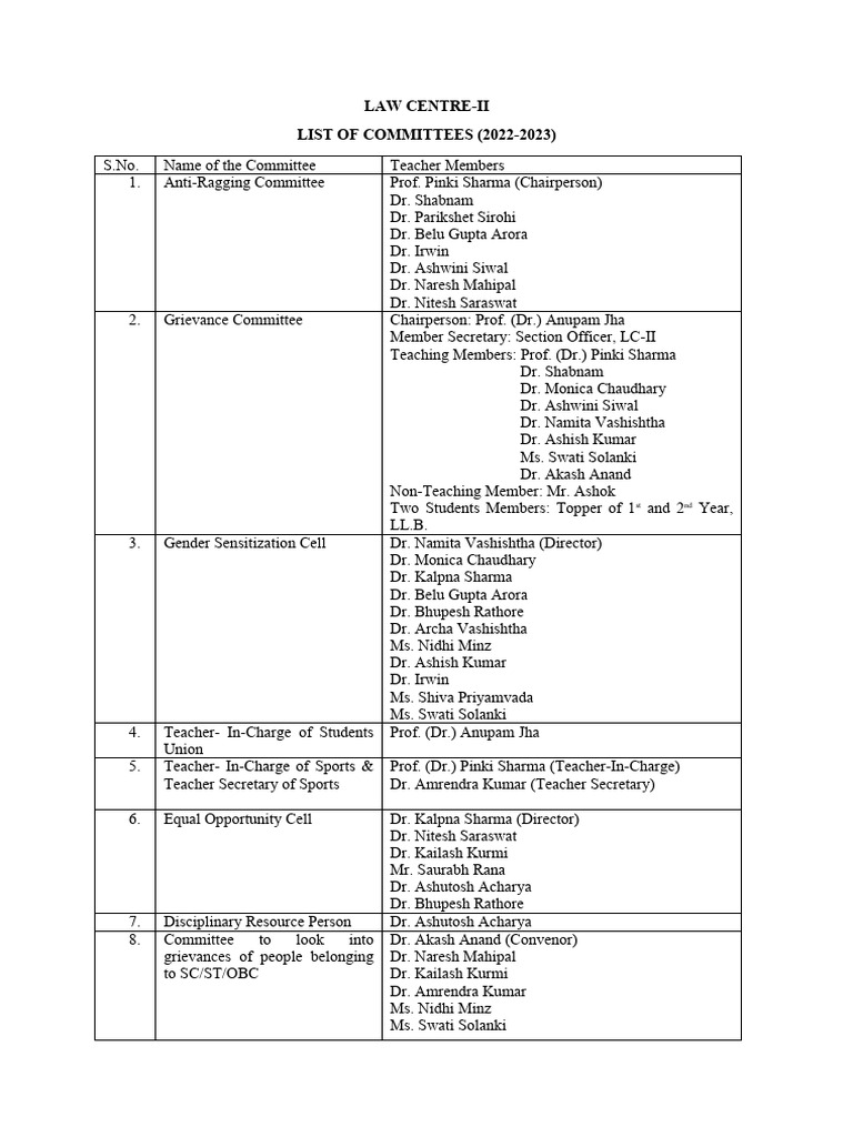 ListofCommittees2022 2023 | PDF