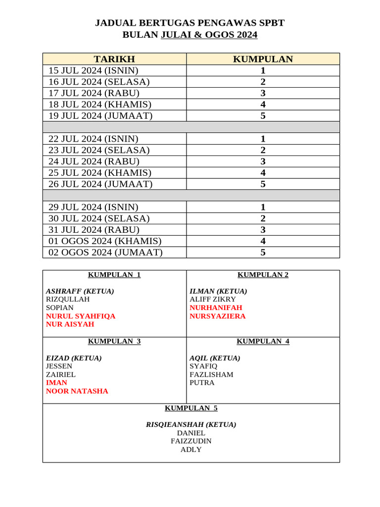 Jadual Bertugas Pengawas SPBT | PDF