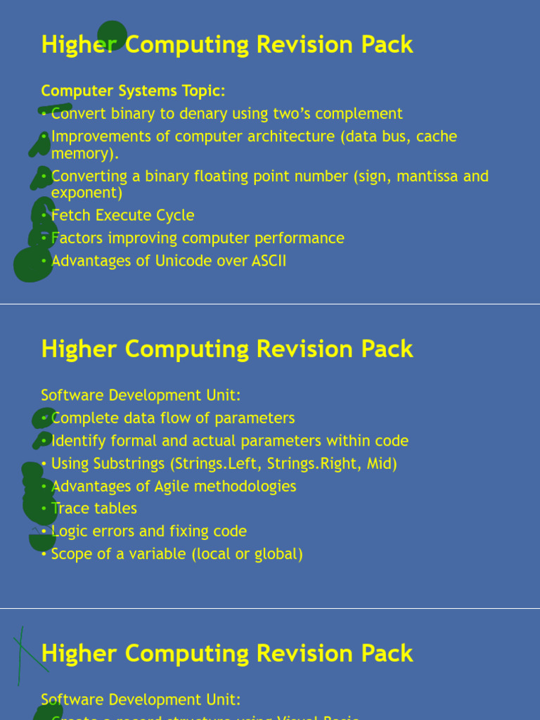 Higher Computing Revision Pack | PDF