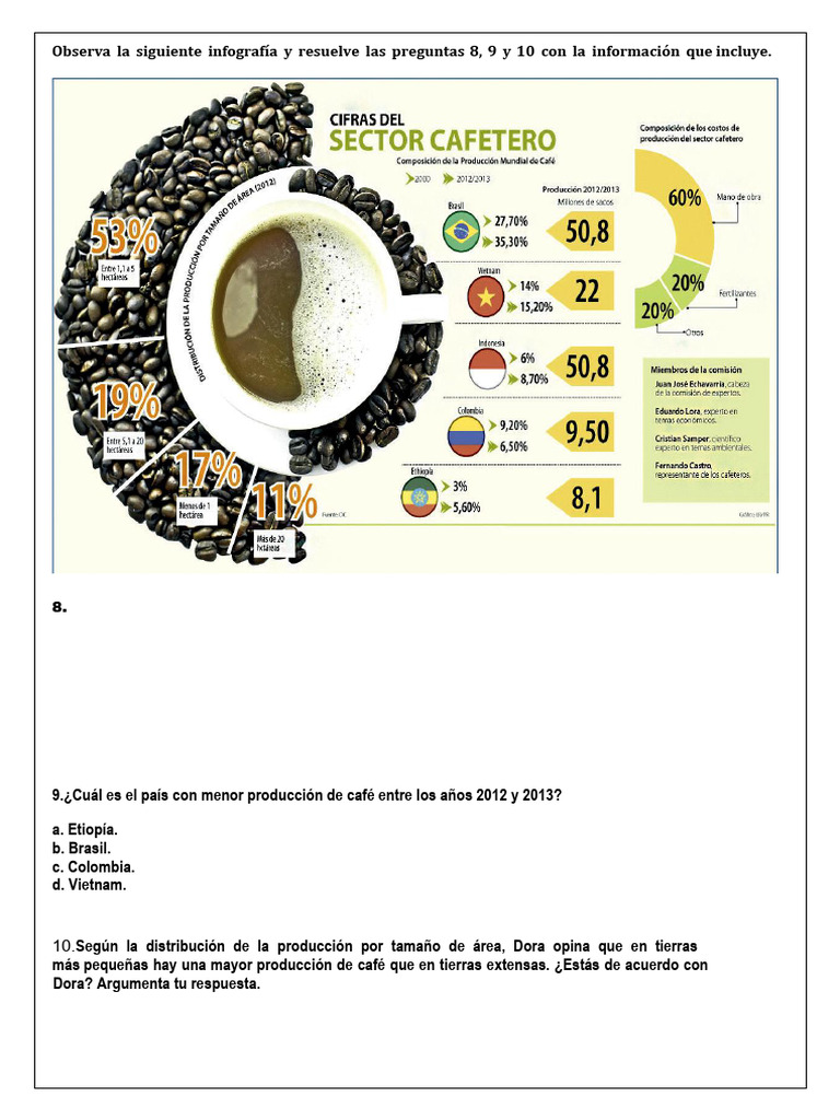 Practica Viernes | PDF