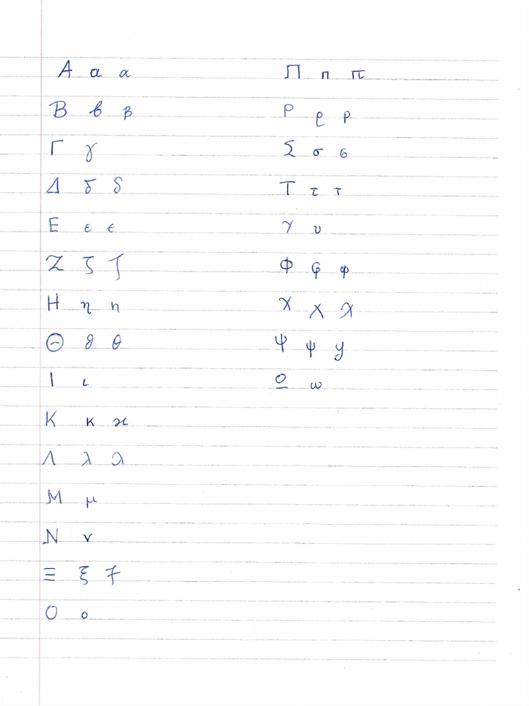 ΑΛΦΑΒΗΤΟ | PDF