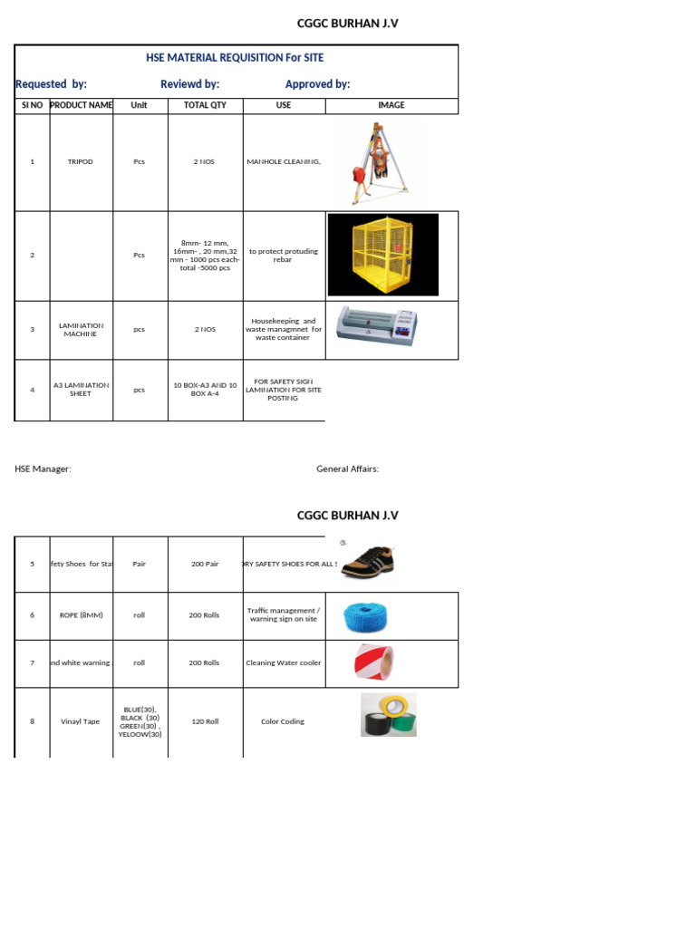 Electrical Earthing Material Material Requsition. | PDF