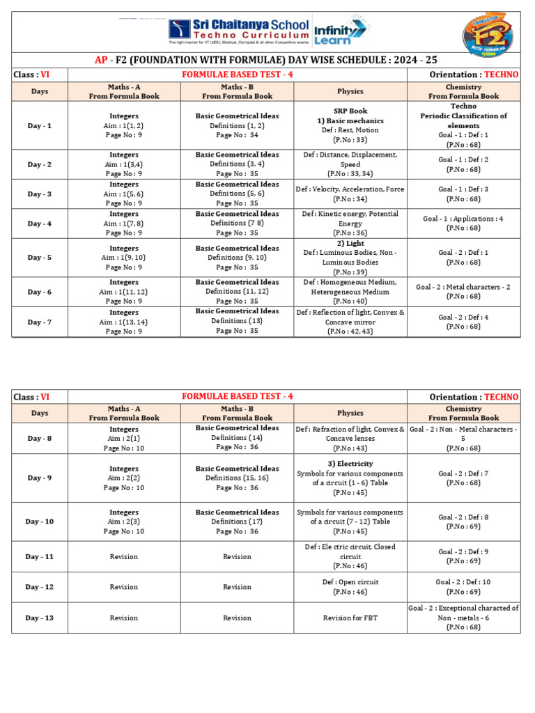AP Techno MPC FBT - 4 Day Wise Schedule (New) (24-25) | PDF | Physical Sciences | Physics