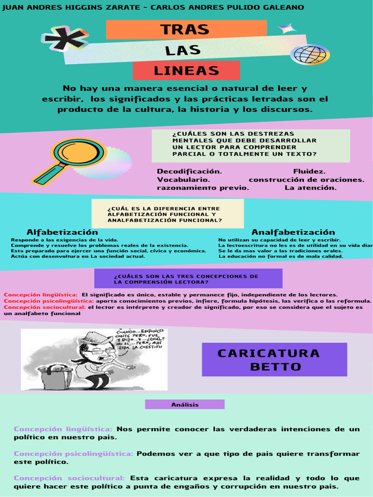 Infografia TRAS LAS LINEAS | PDF