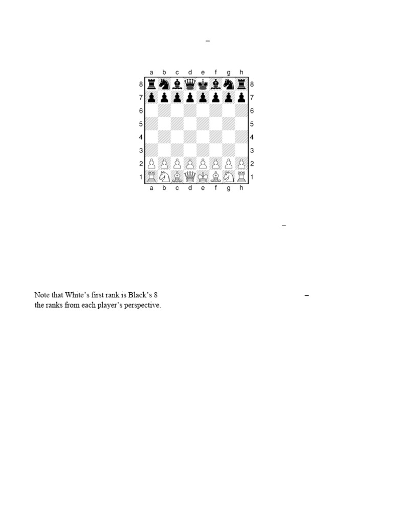 Lesson 1 Handout - Beginner Chess | PDF