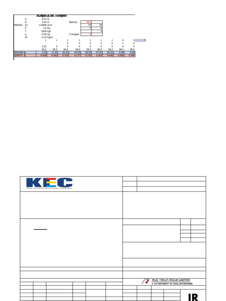 OHE Dropper Schedule Overview | PDF | Electrical Engineering ...