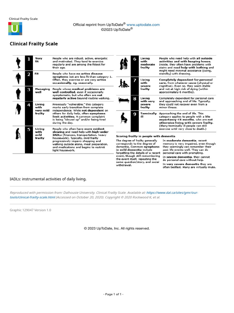 Clinical Frailty Scale | PDF