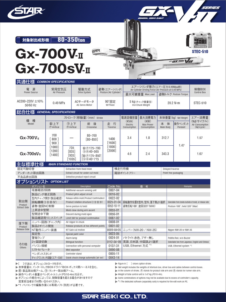 STEC-510: Common Specifications | PDF