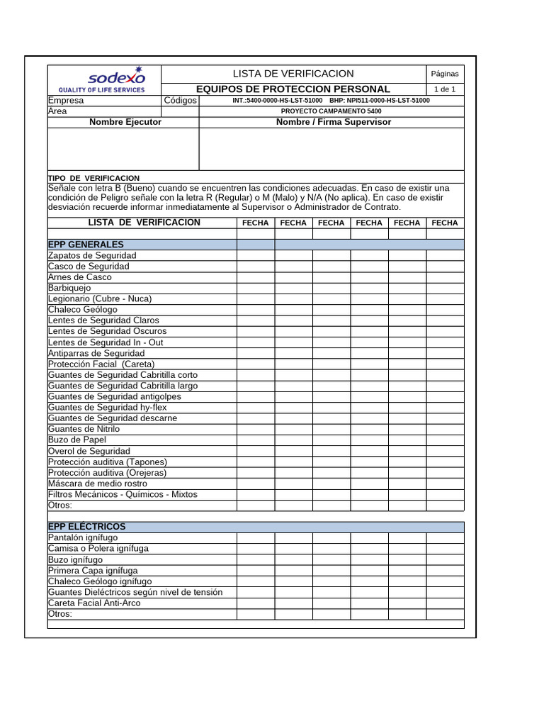 Check List Inspeccion Epp | PDF