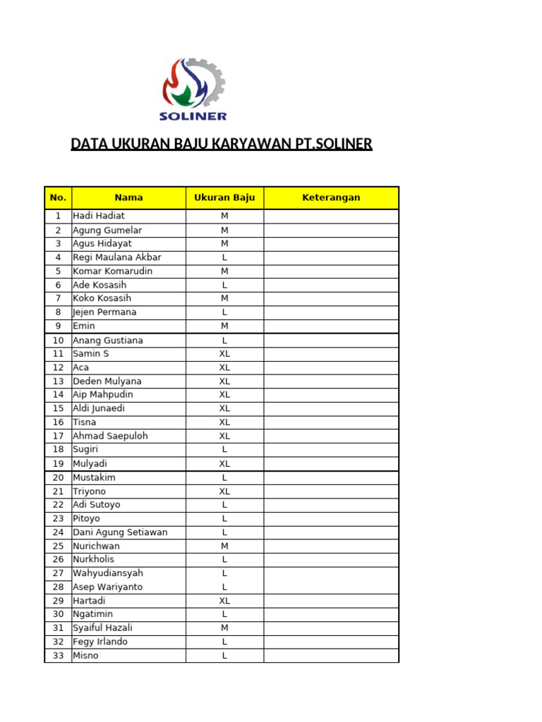 Data Ukuran Baju Karyawan | PDF