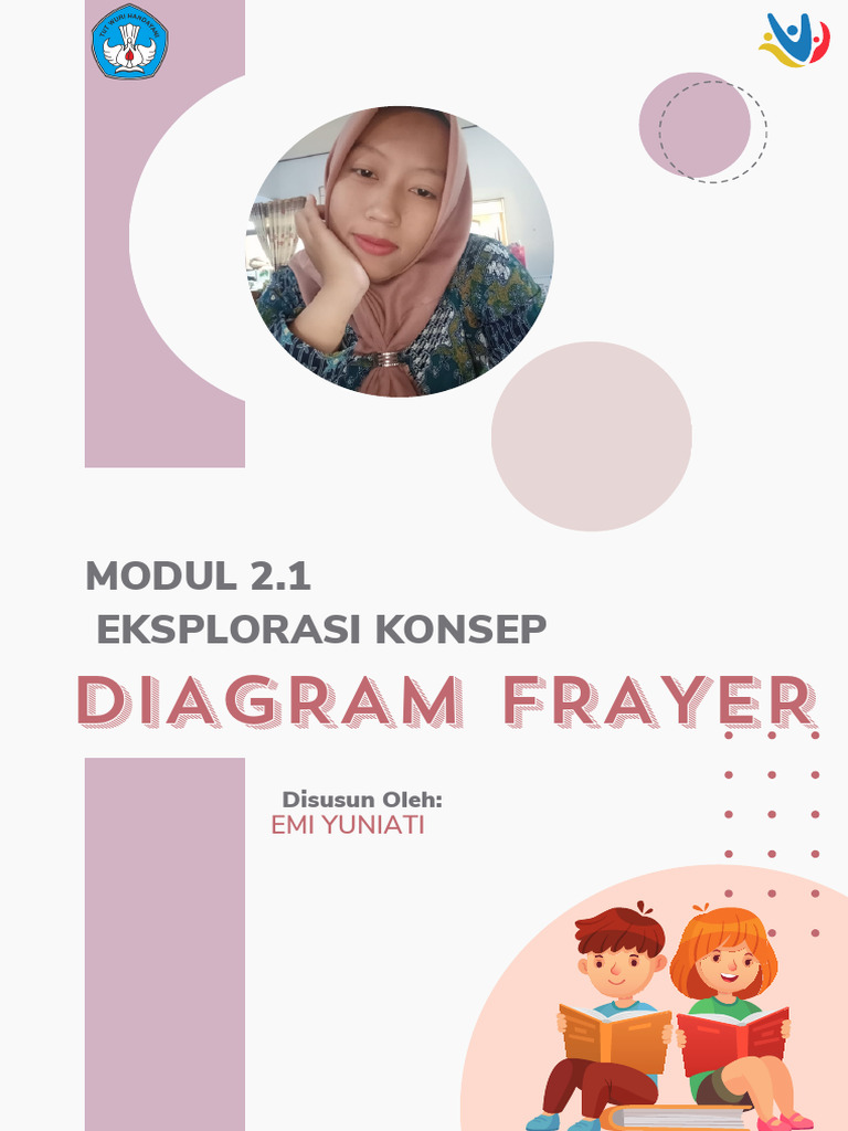 Diagram Frayer Modul 2.1 - EMI YUNIATI | PDF