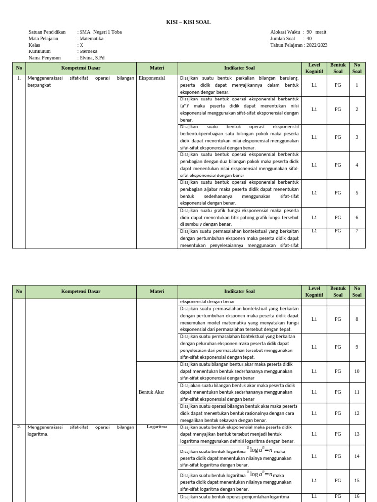 PAS - Kisi-Kisi - MTK X | PDF