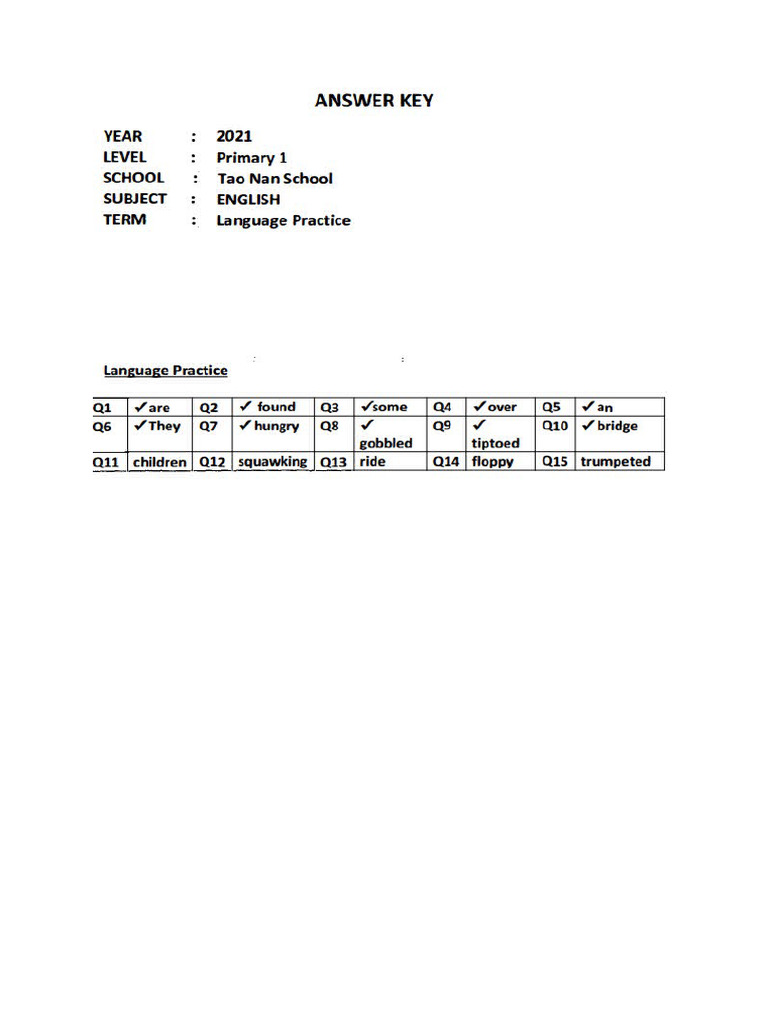 English Practice P1 Answer | PDF