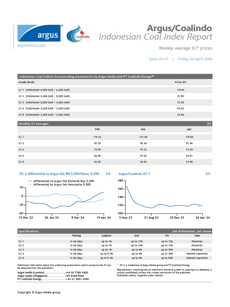 Argus Coalindo Indonesian Coal Index Report Sample | PDF | Fuels ...