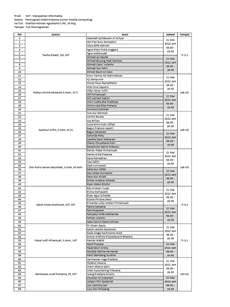 MIF-Revisi Terbaru | PDF