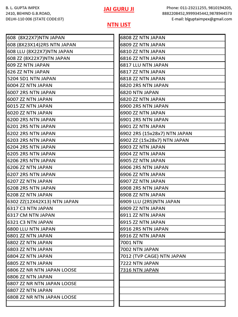 NTN 09.01.2024 | PDF | Technology & Engineering
