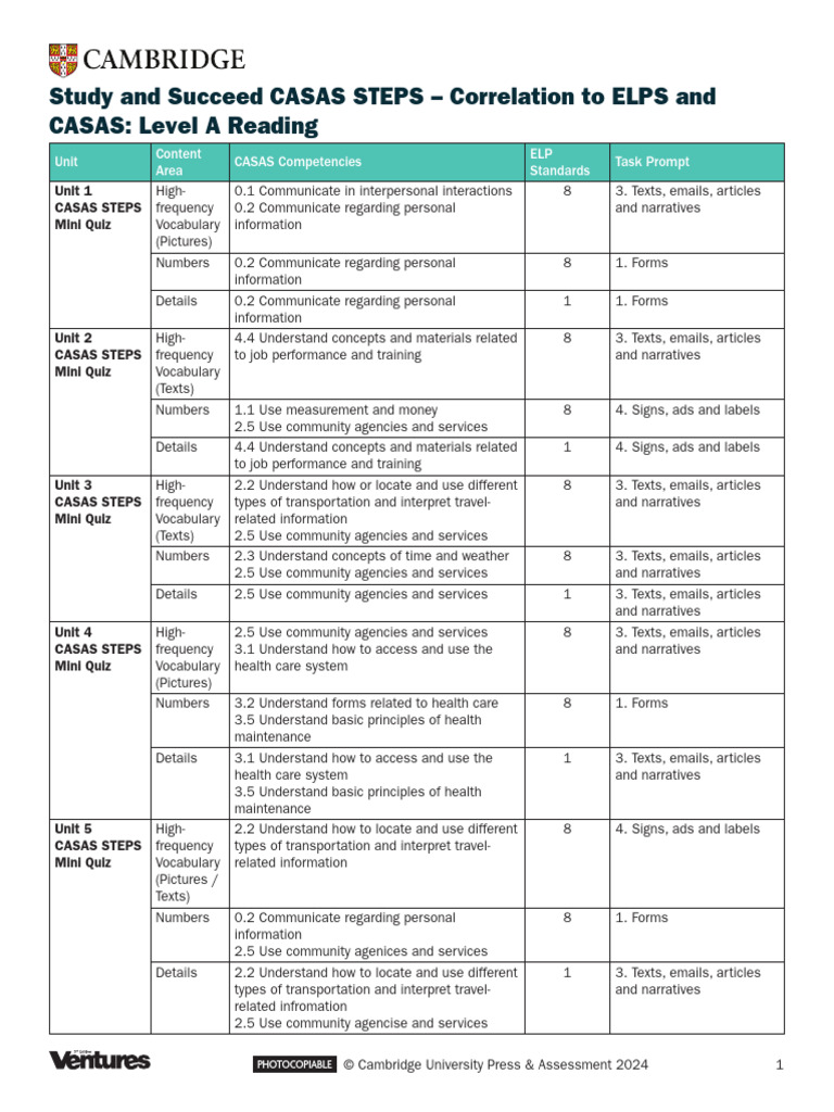Study and Succeed CASAS STEPS - ELPS and CASAS Level A Reading ...
