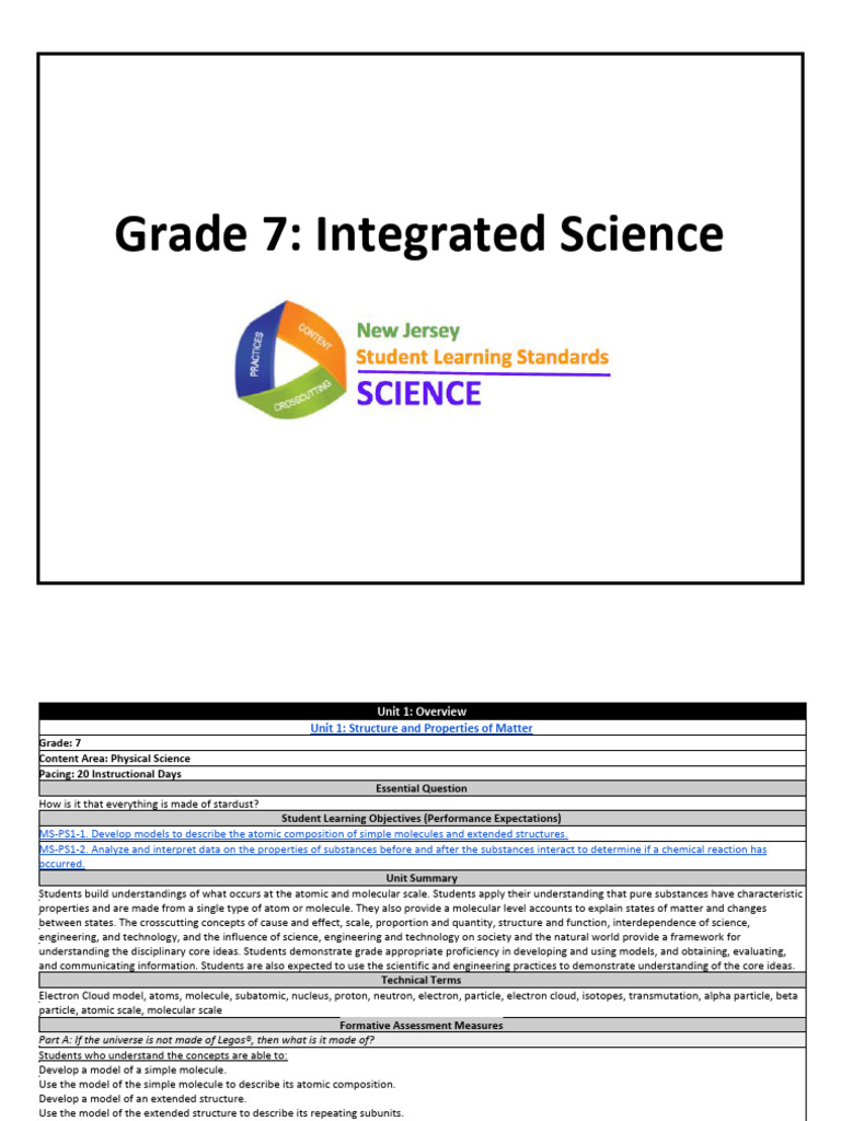 Grade 7 - Integrated Science | PDF | Heat | Temperature