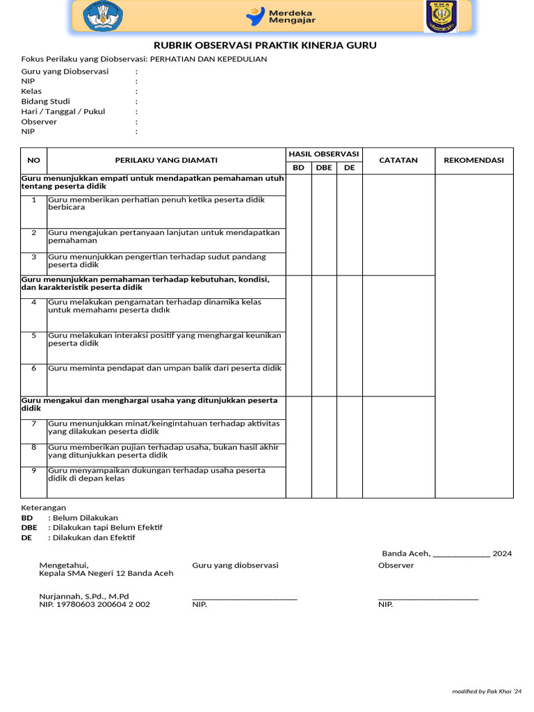 Rubrik Observasi Perhatian Dan Kepedulian | PDF