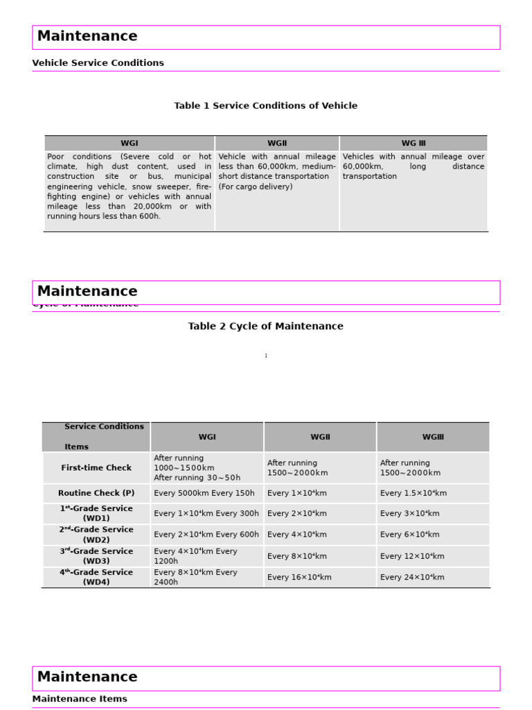 4.maintenance Book SINO | PDF