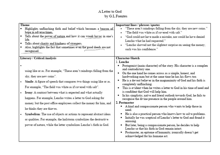 Mind Map of "A Letter to God" | PDF | Faith | God