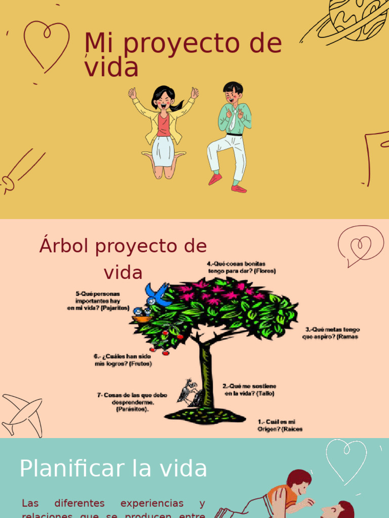 Guía Completa para Crear un Proyecto de Vida | PDF | Cognición ...