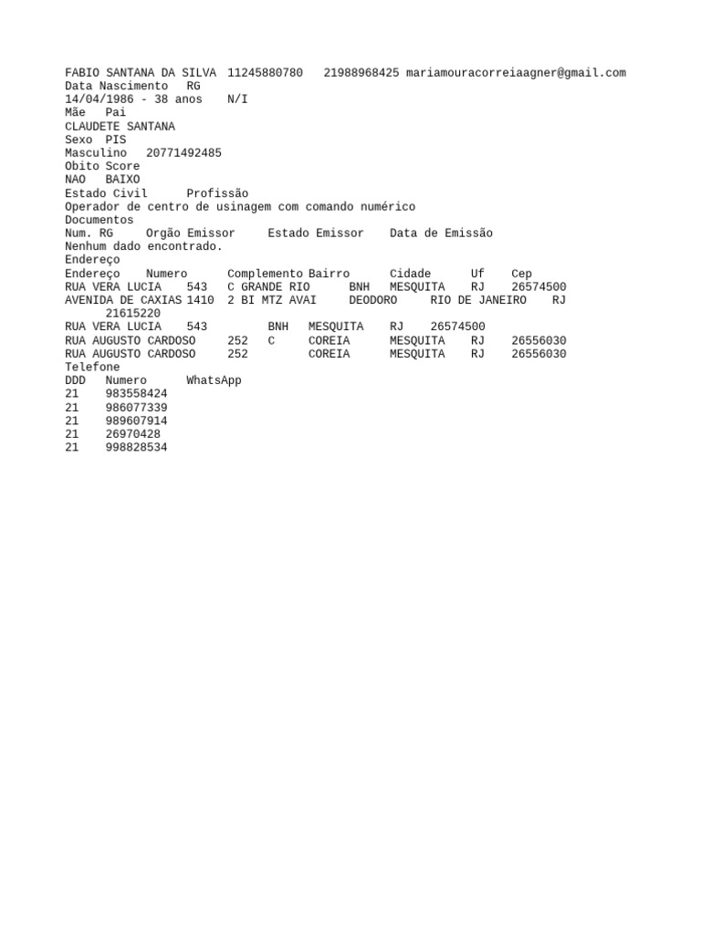 Dados Do Fabio | PDF
