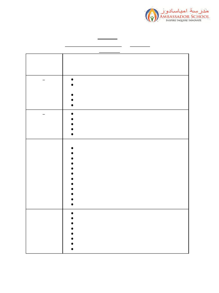 Grade 11 Portion Summative Assessment 2 | PDF