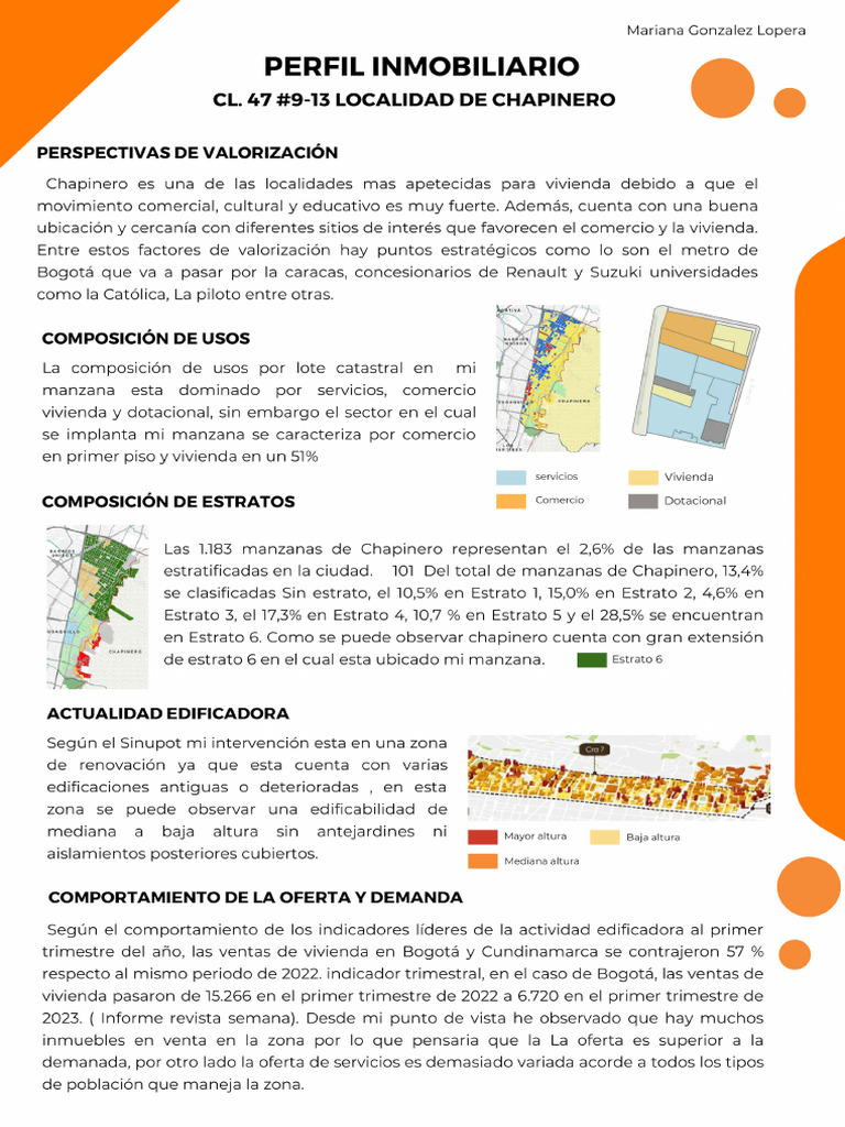 Perfil Inmobiliario | PDF