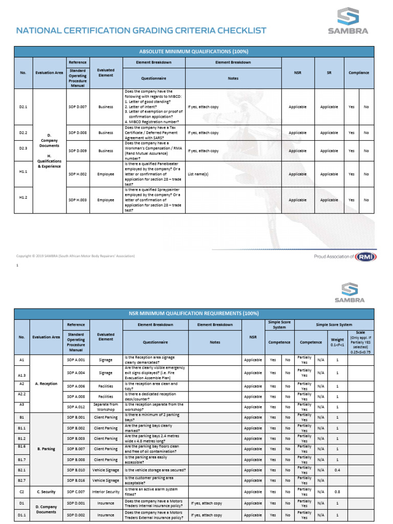 2019 12 SAMBRA National Certification Grading Criteria Checklist | PDF