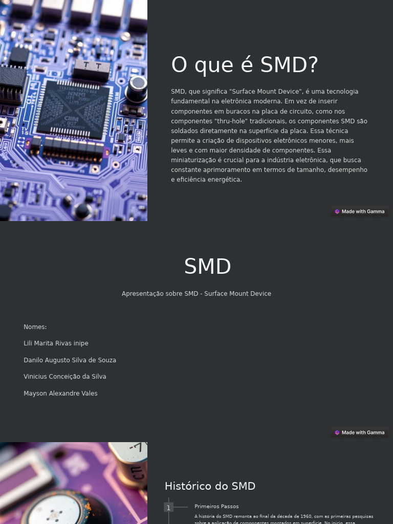 O Que e SMD | PDF