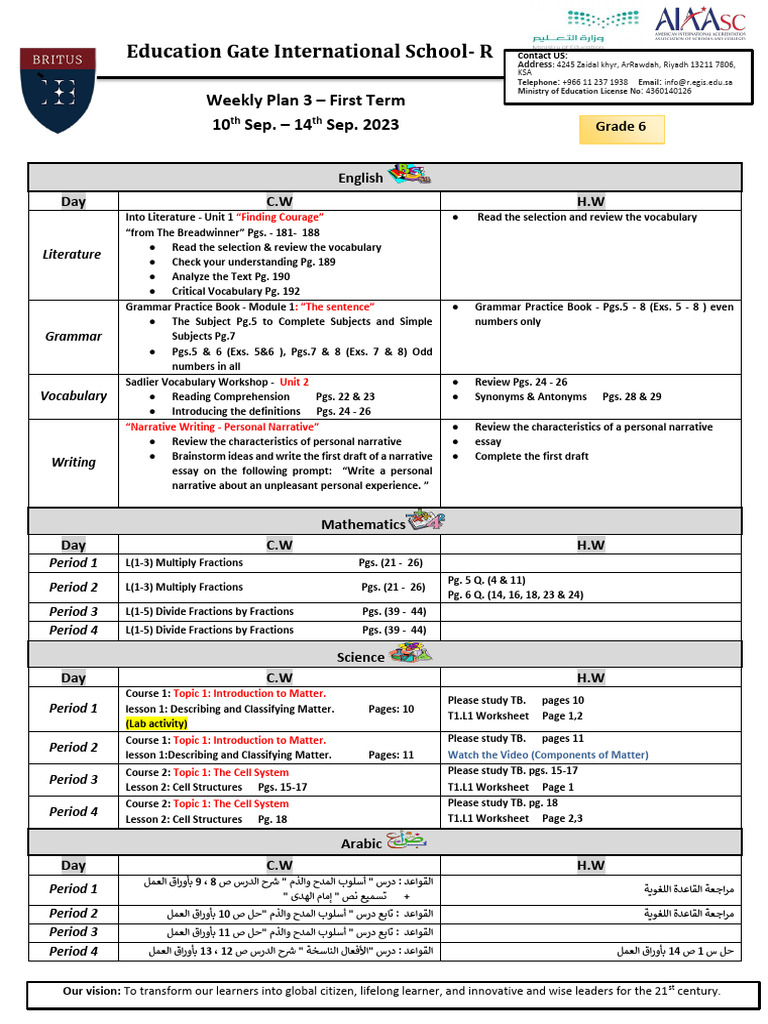 Grade 6 Week 3 | PDF