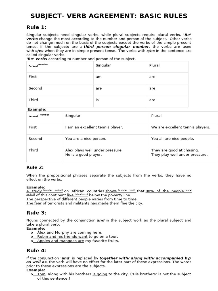 Subject Verb Agreement Handouts | PDF