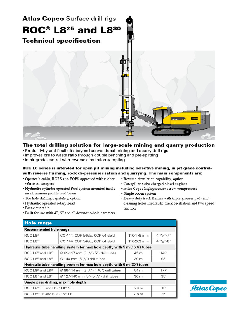ROC - L825 and L830 - 9851 2517 01b - Technical Specification | PDF