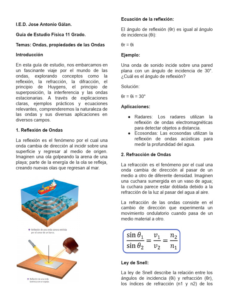 Guía de Estudio Física 11 Grado. Temas - Ondas, Propiedades de Las ...