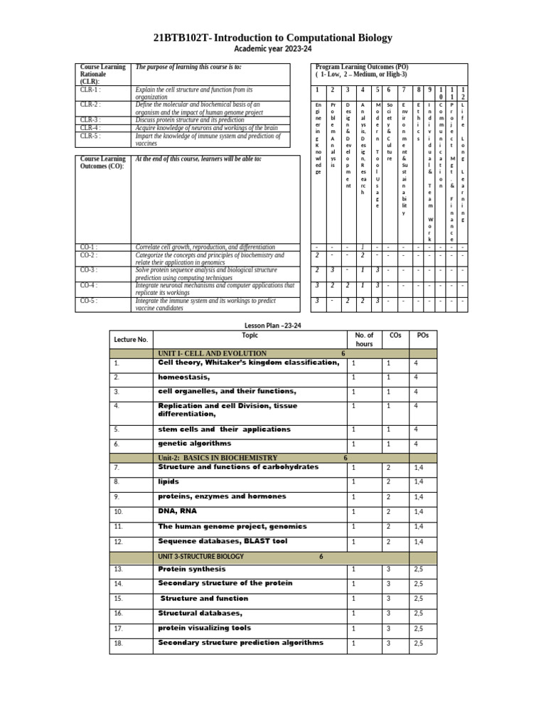21BTB102T-Introduction To Computational Biology: Academic Year 2023-24 | PDF