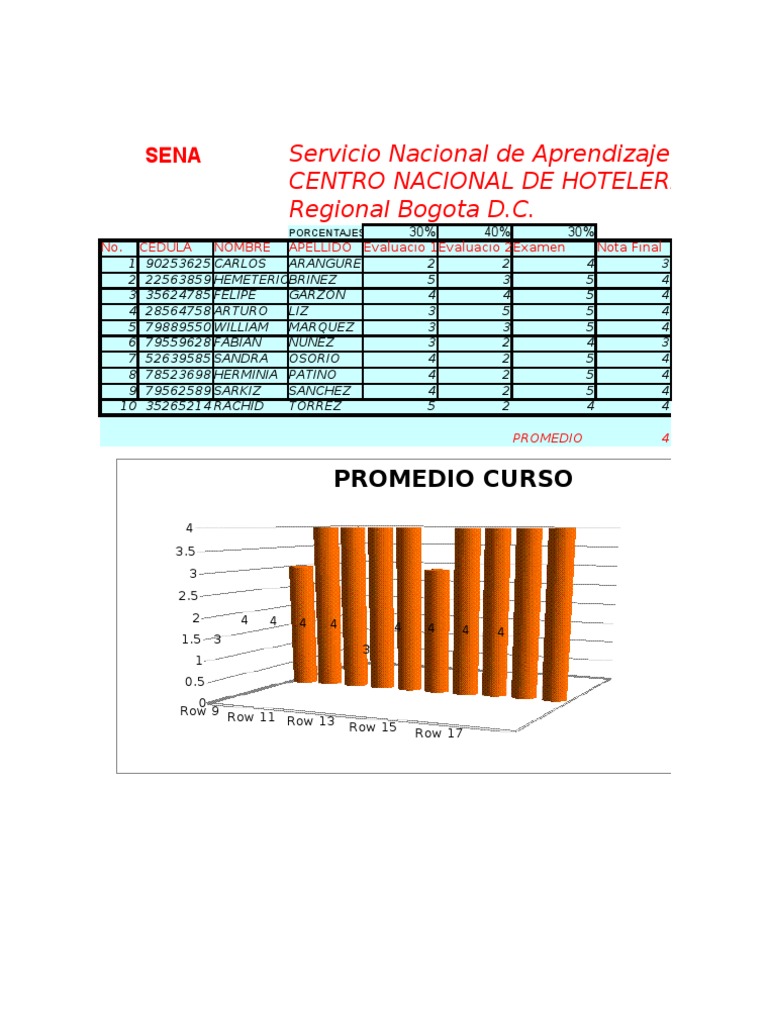 Planilla Sena (1) Excel | PDF
