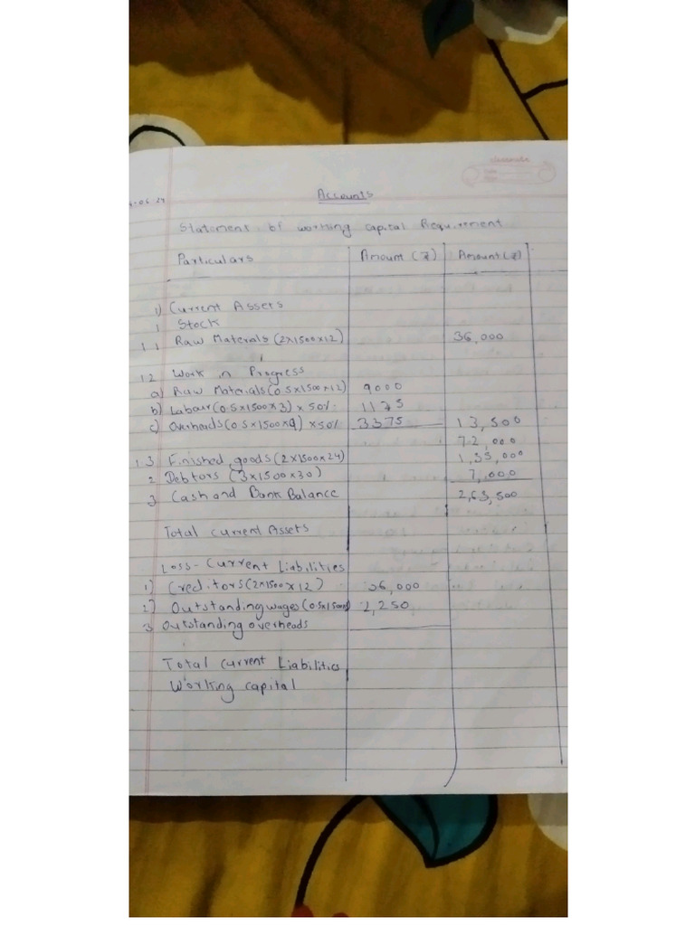 Accounts Sums Pdf