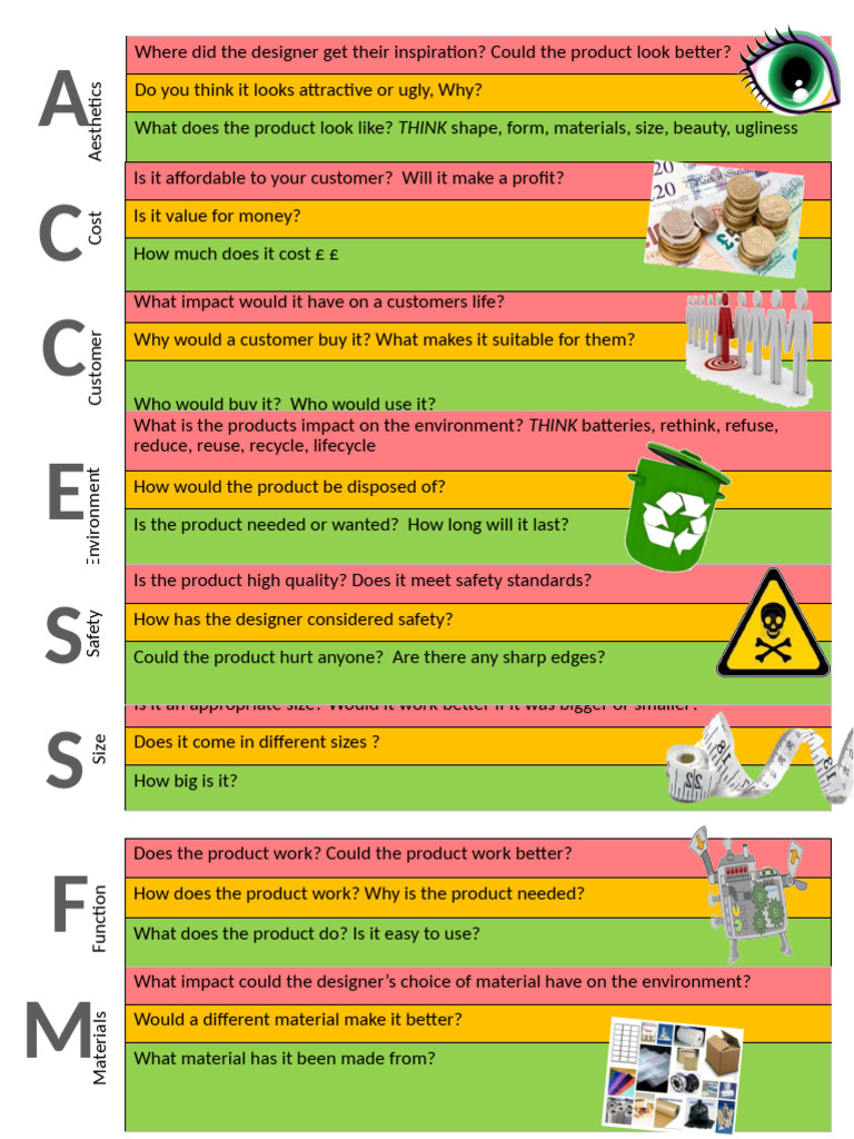 Access FM Diff | PDF