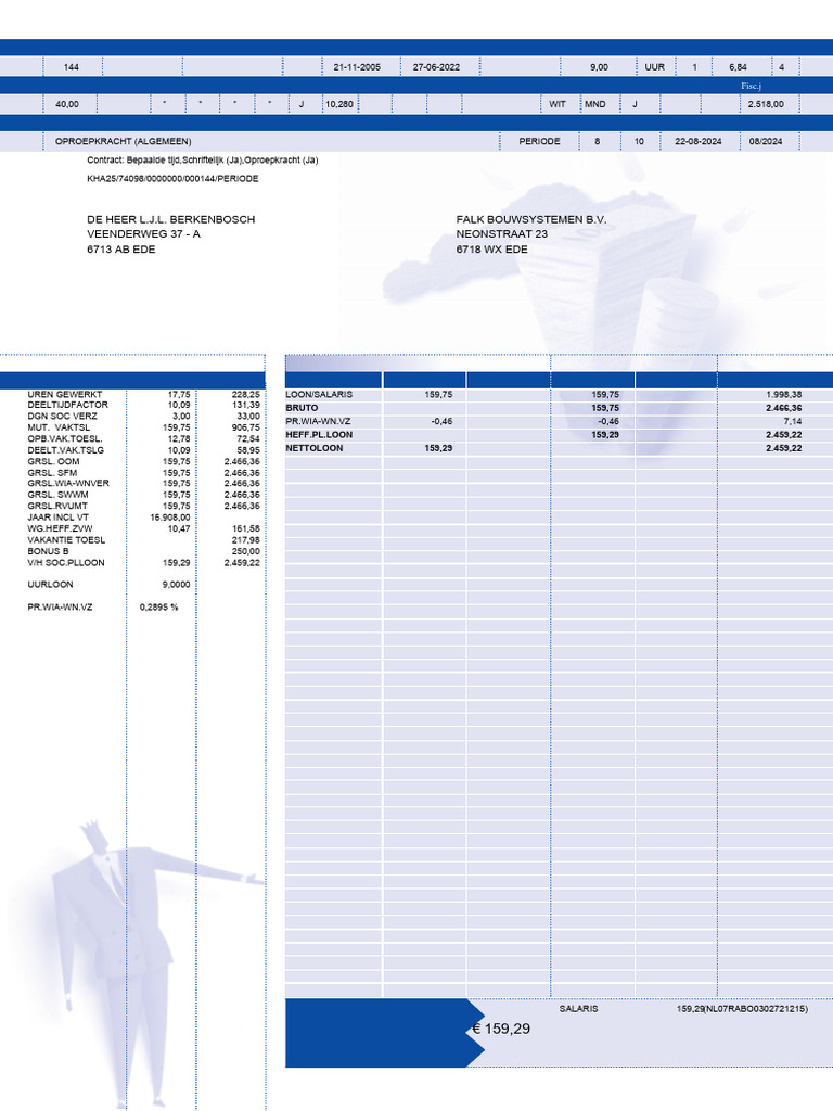 Loonstrook 202408 | PDF
