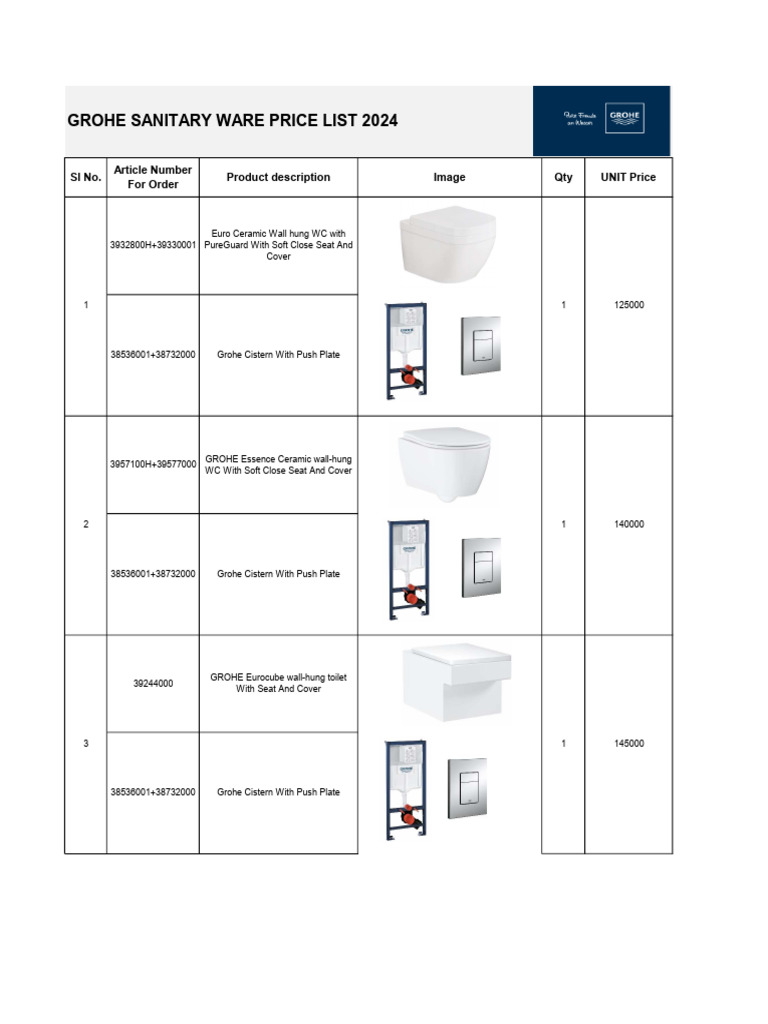 Grohe Sanitary Ware Updated Price List 2024 | PDF
