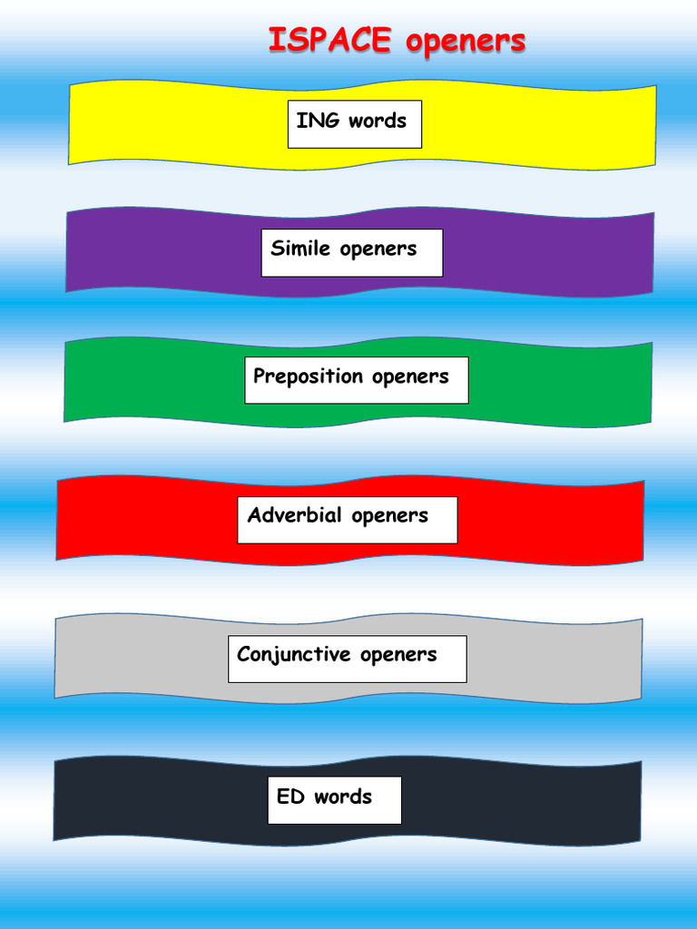 ISPACE Openers | PDF