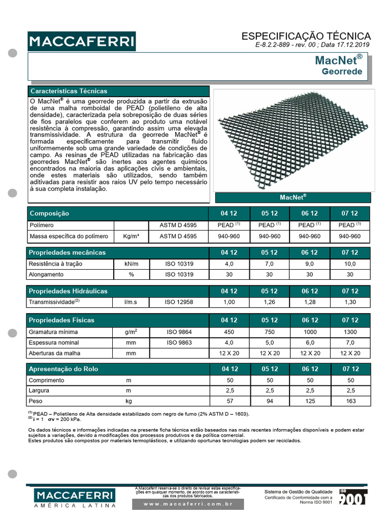 TDS BR MacNet PT | PDF