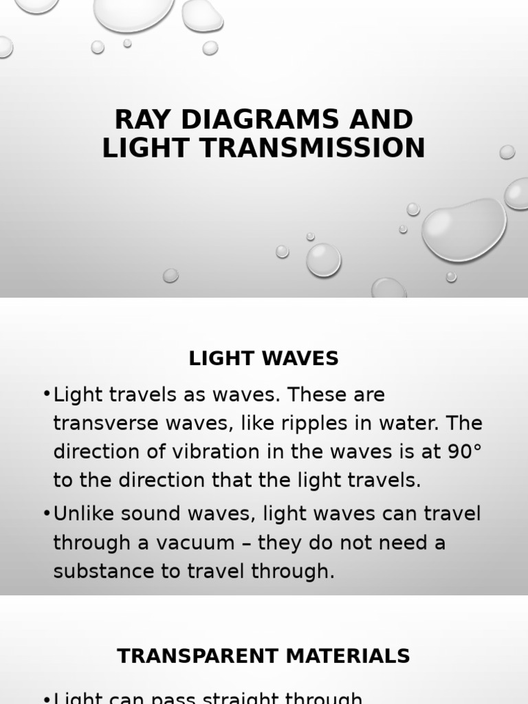 Ray Diagrams and Light Transmission | PDF