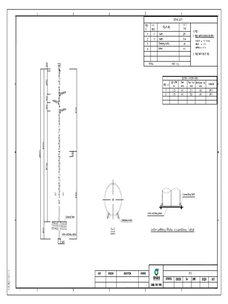 Design Outline Diagram | PDF