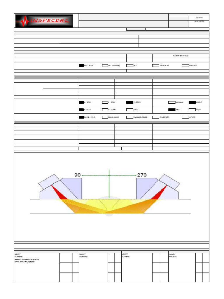 Utpa-2255-01-2023 Pentatech - Shahuindo 15-04-2023 | PDF