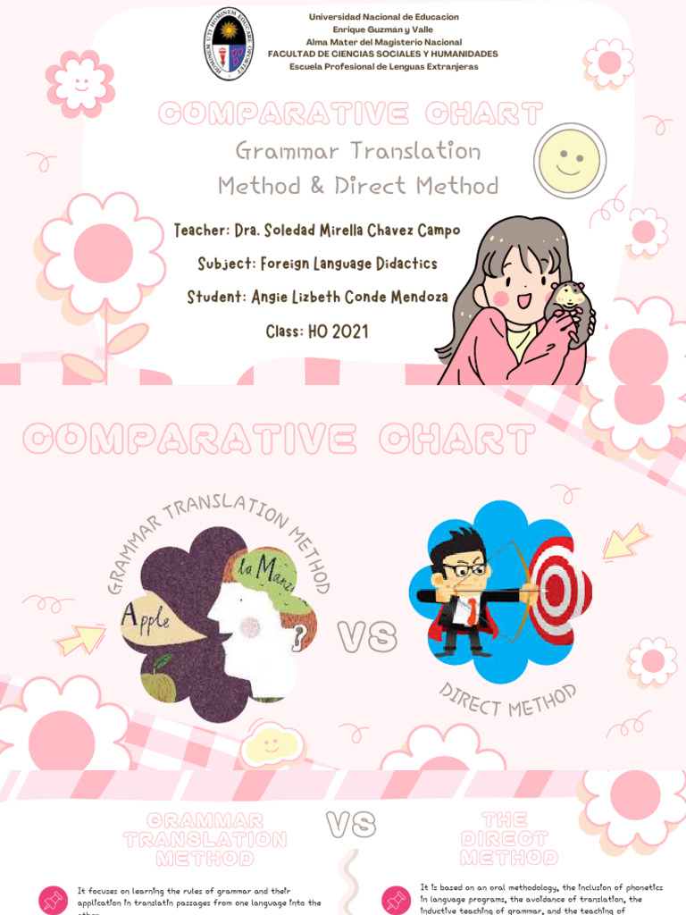Comparative Chart | PDF